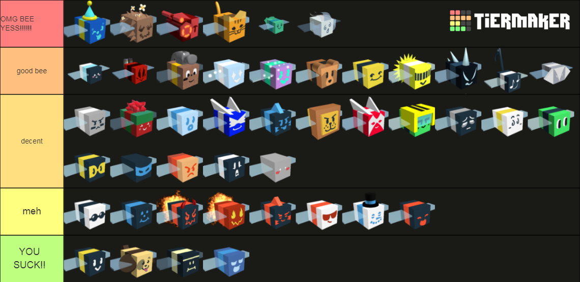 Bee Swarm Simulator Tier List (Community Rankings) - TierMaker