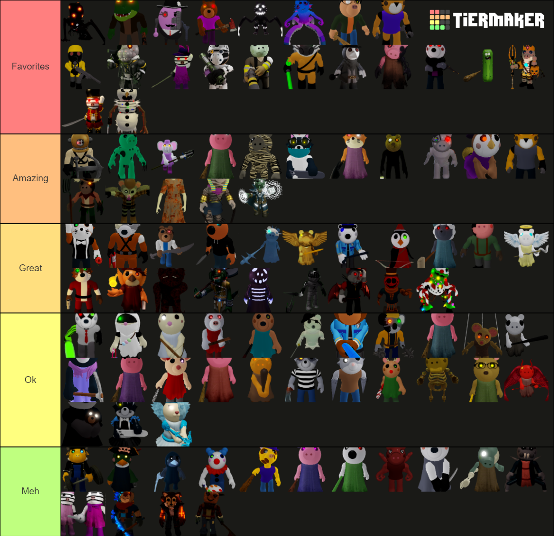 Roblox Piggy all Skins(Up to Season 6) Tier List (Community Rankings ...