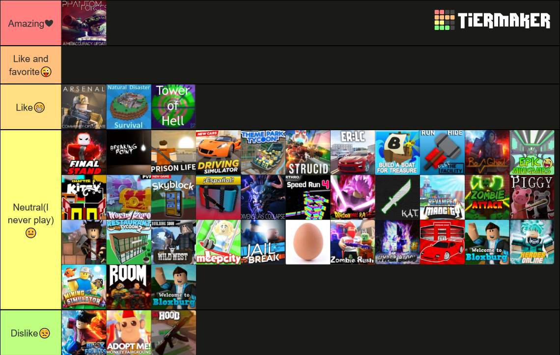 Best Roblox games Tier List (Community Rankings) - TierMaker