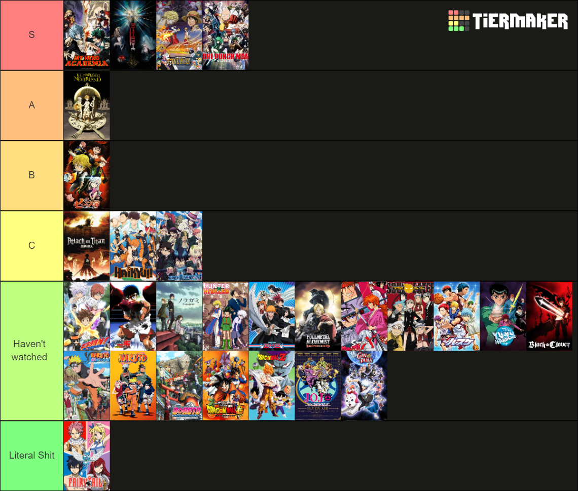 Shonen Anime Tier List (Community Rankings) - TierMaker