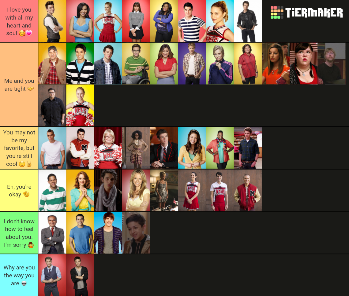 Glee Characters (S1-S6) Tier List (Community Rankings) - TierMaker