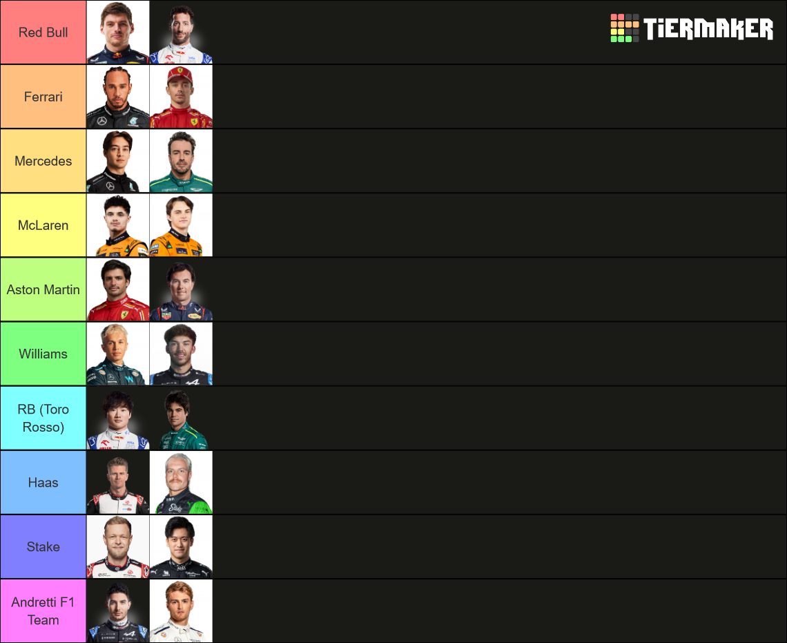 F1 2K25 DRIVERS PREDICTIONS Tier List (Community Rankings) - TierMaker