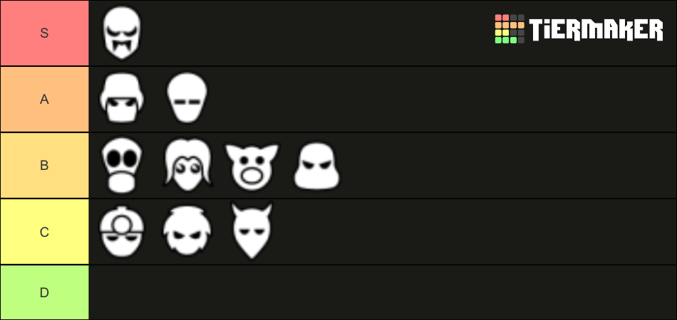 Ranking Rimworld Xenotypes Tier List (Community Rankings) - TierMaker