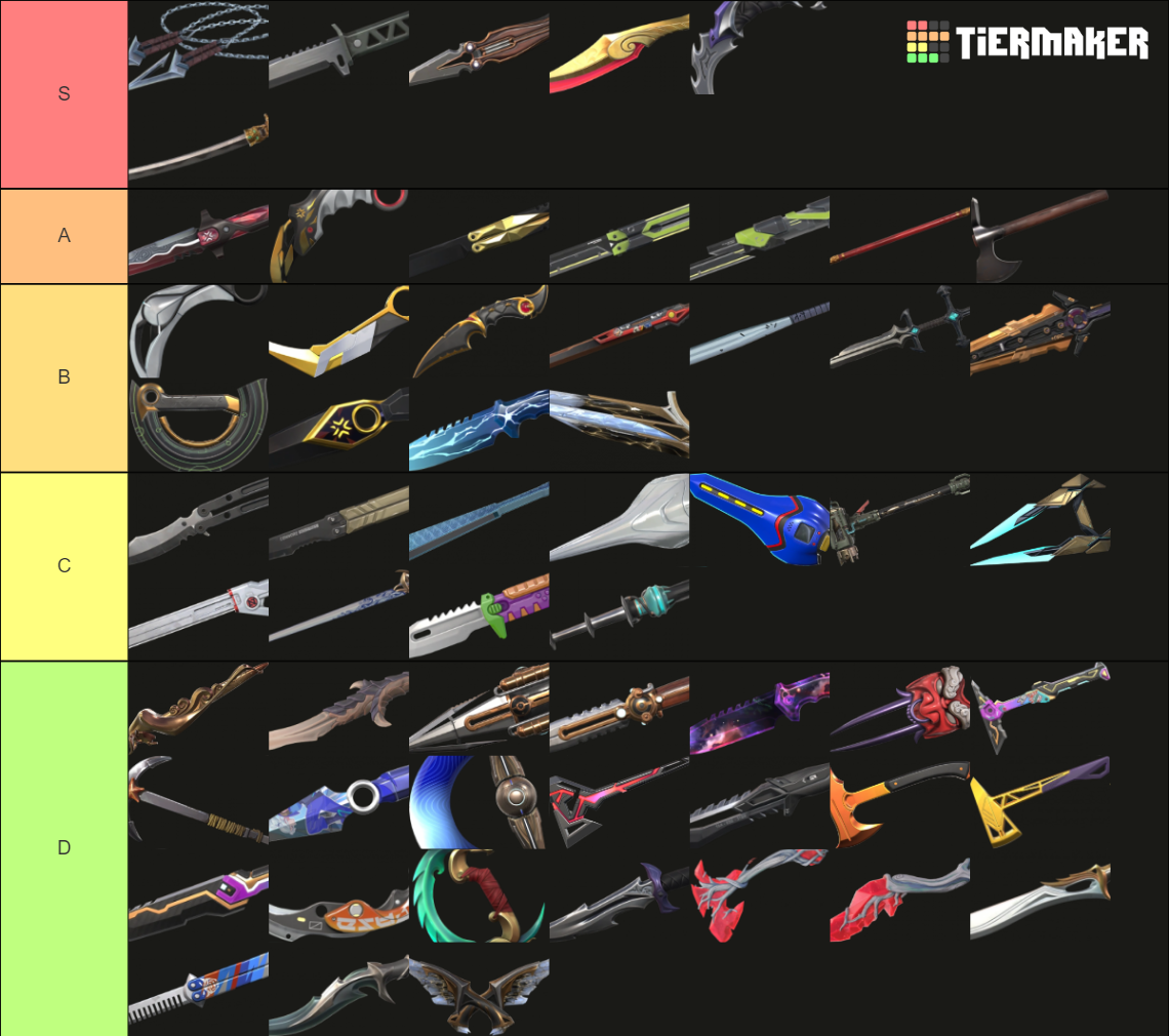 Valorant Knife Skin 2024 (minus the bad ones) Tier List (Community ...