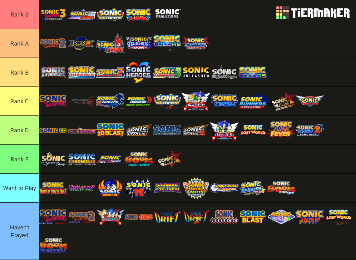 Sonic games (with logos) Tier List (Community Rankings) - TierMaker