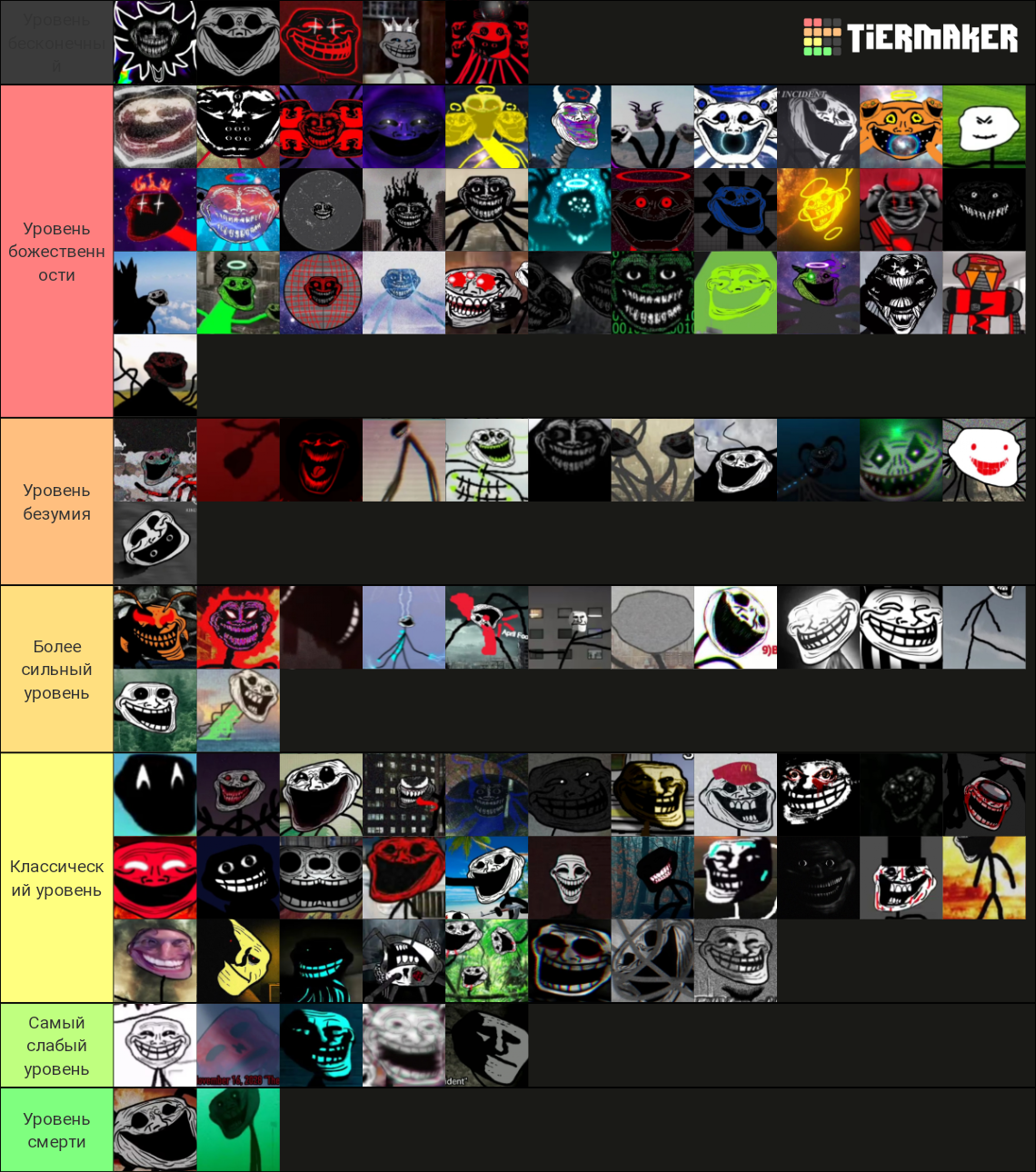 Trollge Incident's Tier List (Community Rankings) - TierMaker