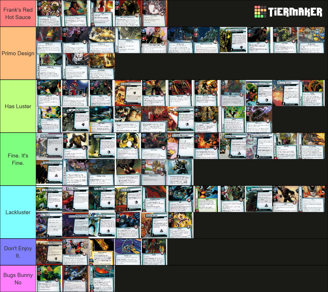Marvel Champions LCG Modular Set Difficulty Rank Tier List (Community ...