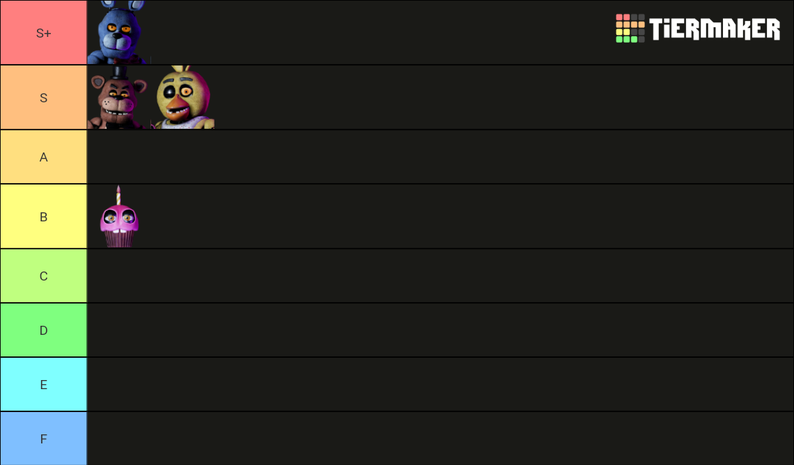 TPRR: Full Roster Tier List (Community Rankings) - TierMaker