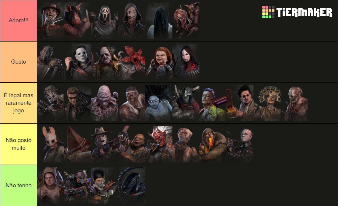 All Dead by Daylight Characters up to Alan Wake Chapter Tier List ...
