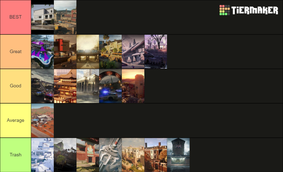 R6 Maps Tier List (Community Rankings) - TierMaker