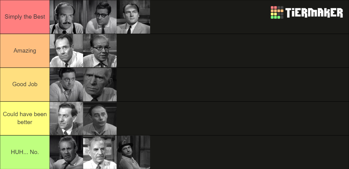 12 Angry Men characters ranking Tier List (Community Rankings) - TierMaker