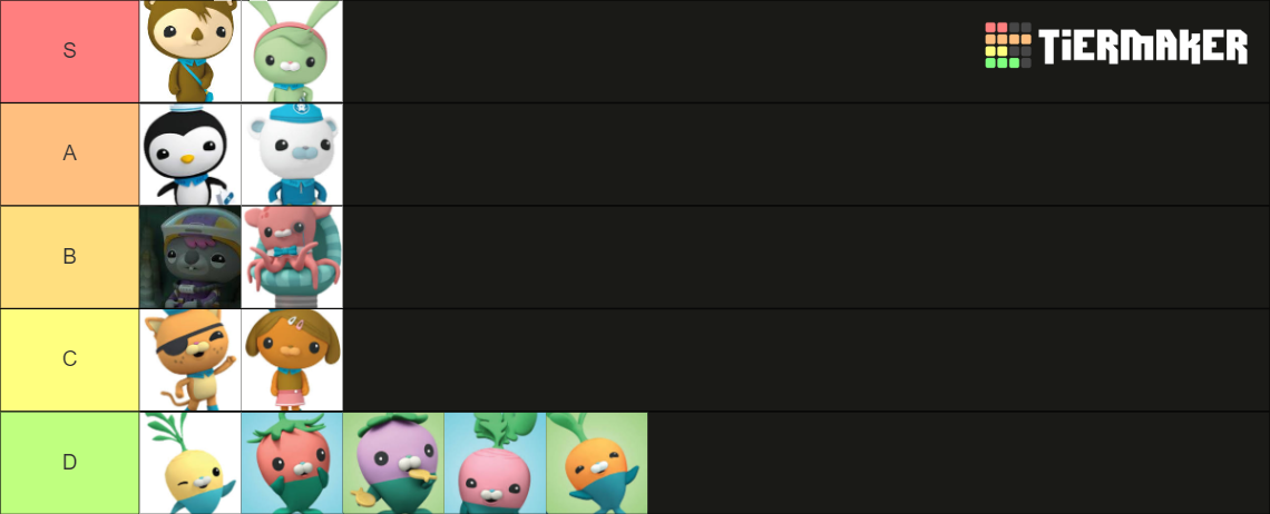Octonauts Main Characters Tier List (Community Rankings) - TierMaker