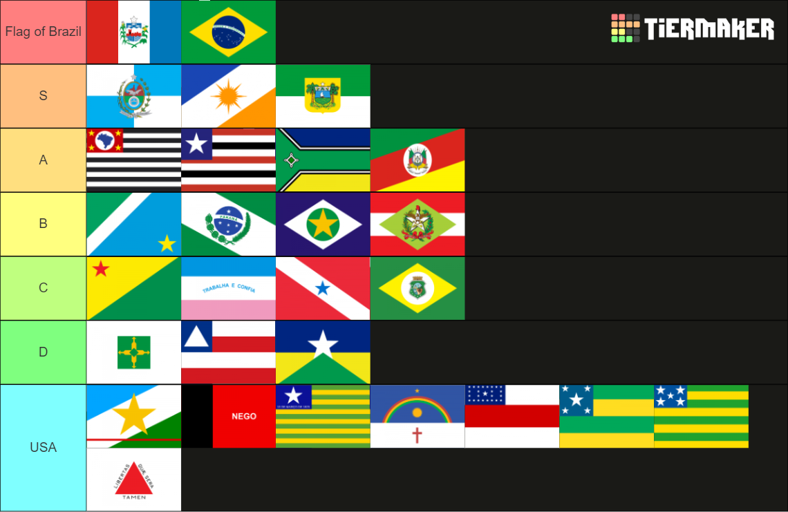 Brazilian State Flags Tier List (Community Rankings) - TierMaker