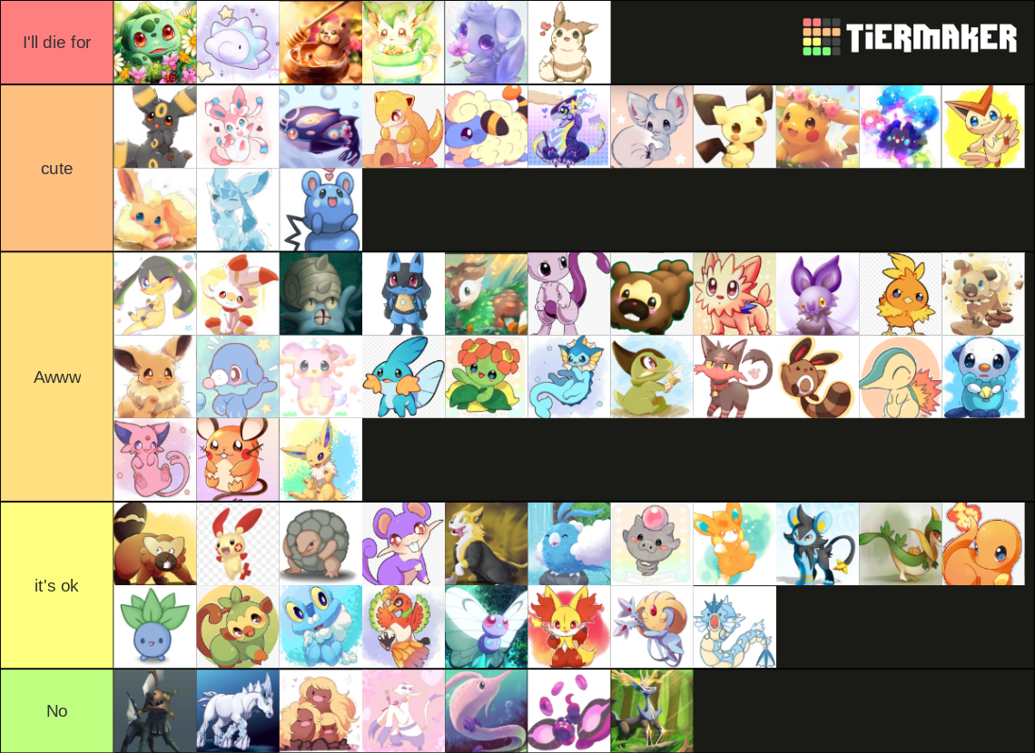 Which Pokemon is Cutest? Tier List (Community Rankings) - TierMaker