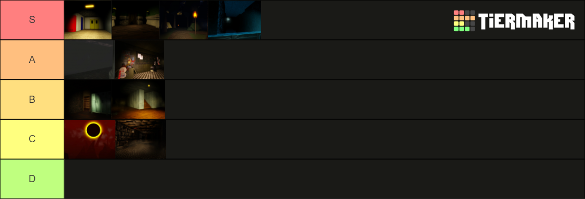 Pillar Chase 2 Maps Tier List (Community Rankings) - TierMaker