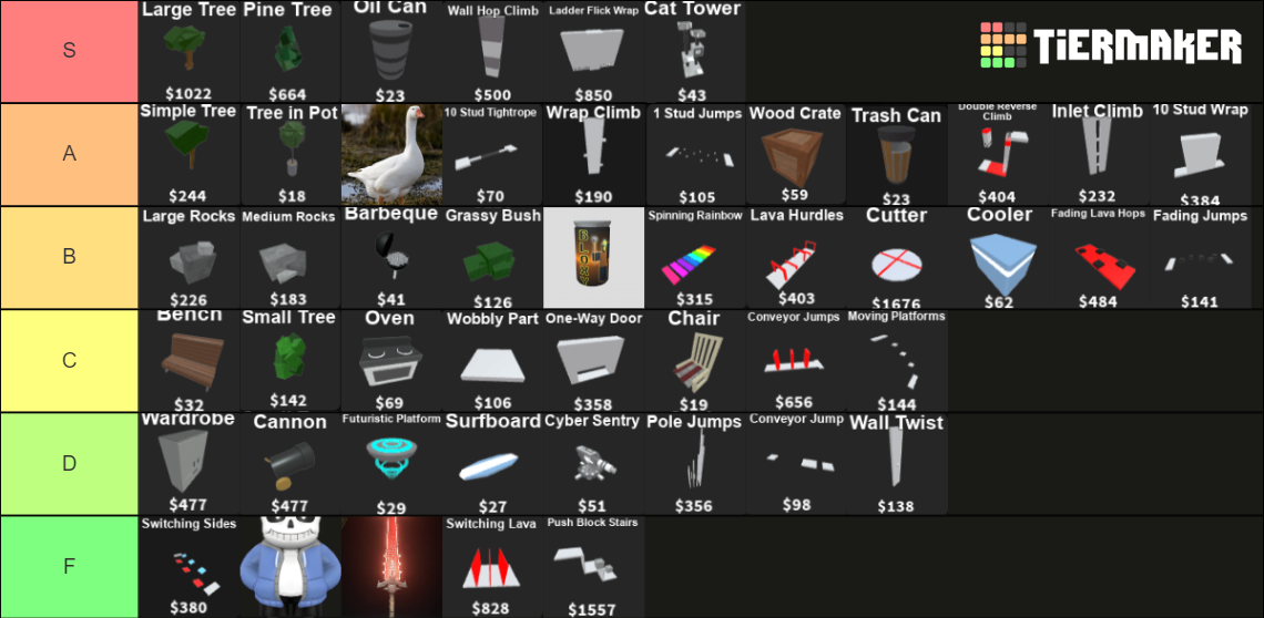 obby creator premades Tier List (Community Rankings) - TierMaker