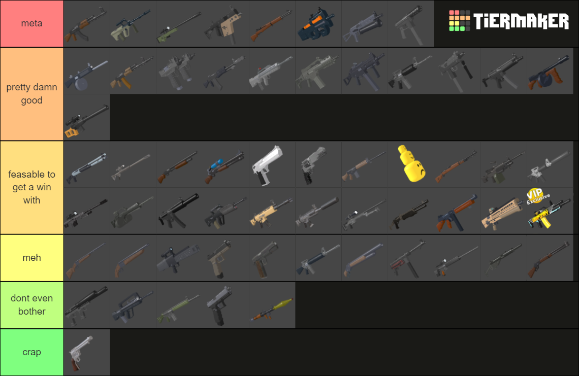 weaponry gun Tier List (Community Rankings) - TierMaker