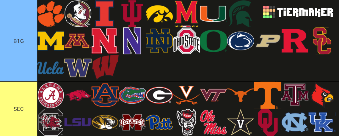 CFB Team Logos Tier List (Community Rankings) - TierMaker
