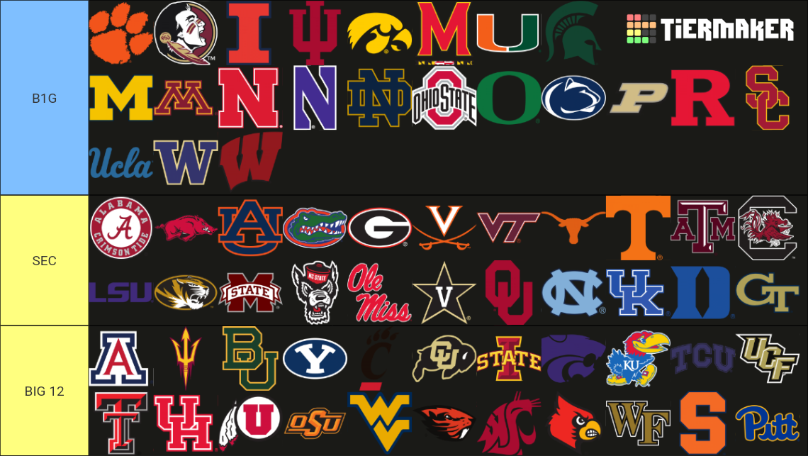 CFB Team Logos Tier List (Community Rankings) - TierMaker