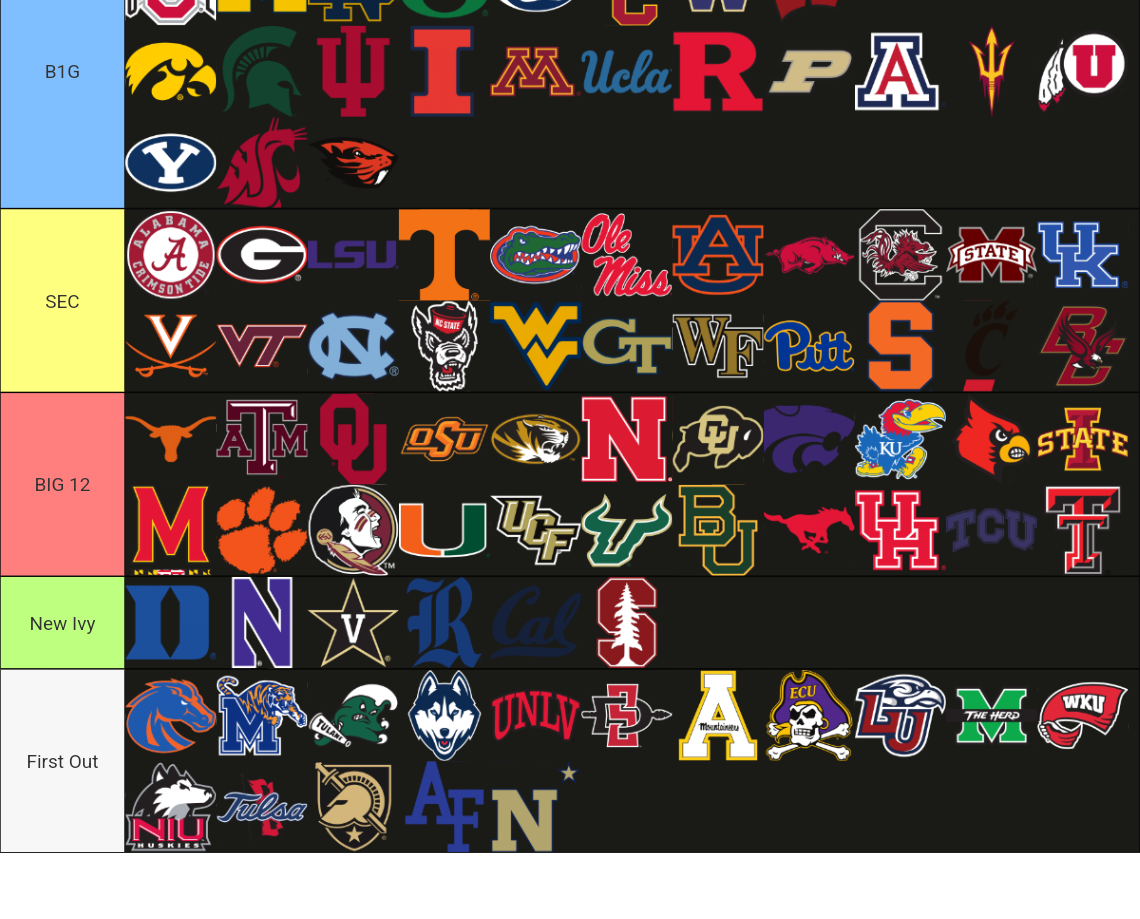 CFB Team Logos Tier List (Community Rankings) - TierMaker