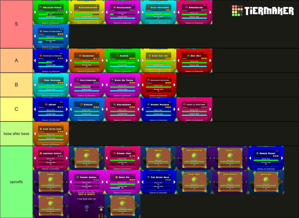 All Geometry Dash Game Levels Tier List (Community Rankings) - TierMaker