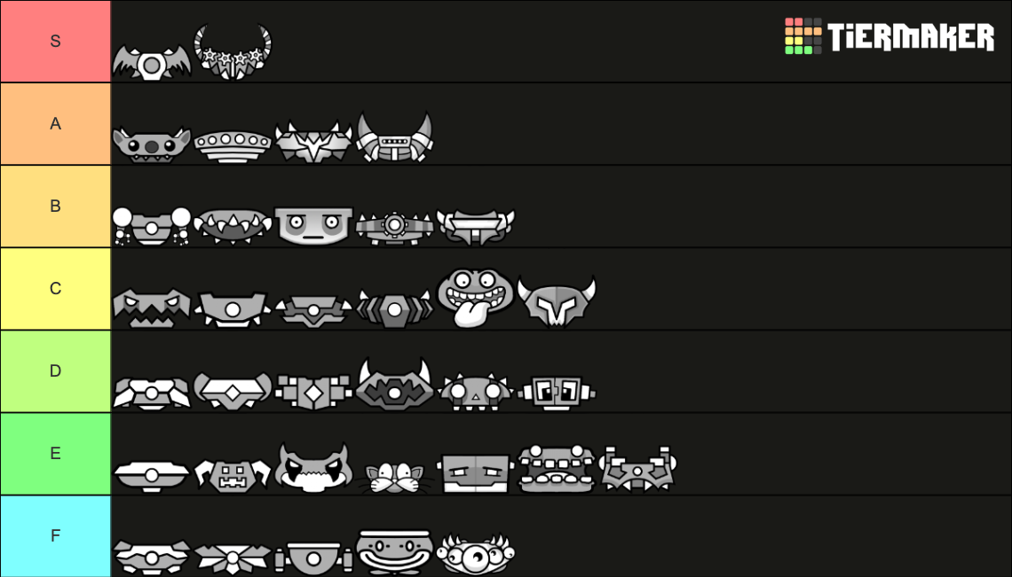 Recent Geometry Dash Tier Lists - TierMaker