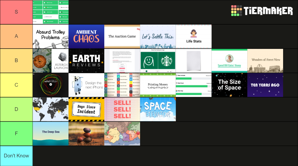 neal.fun games Tier List (Community Rankings) - TierMaker