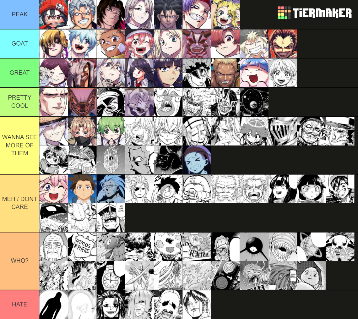Undead Unluck character Tier List (Community Rankings) - TierMaker