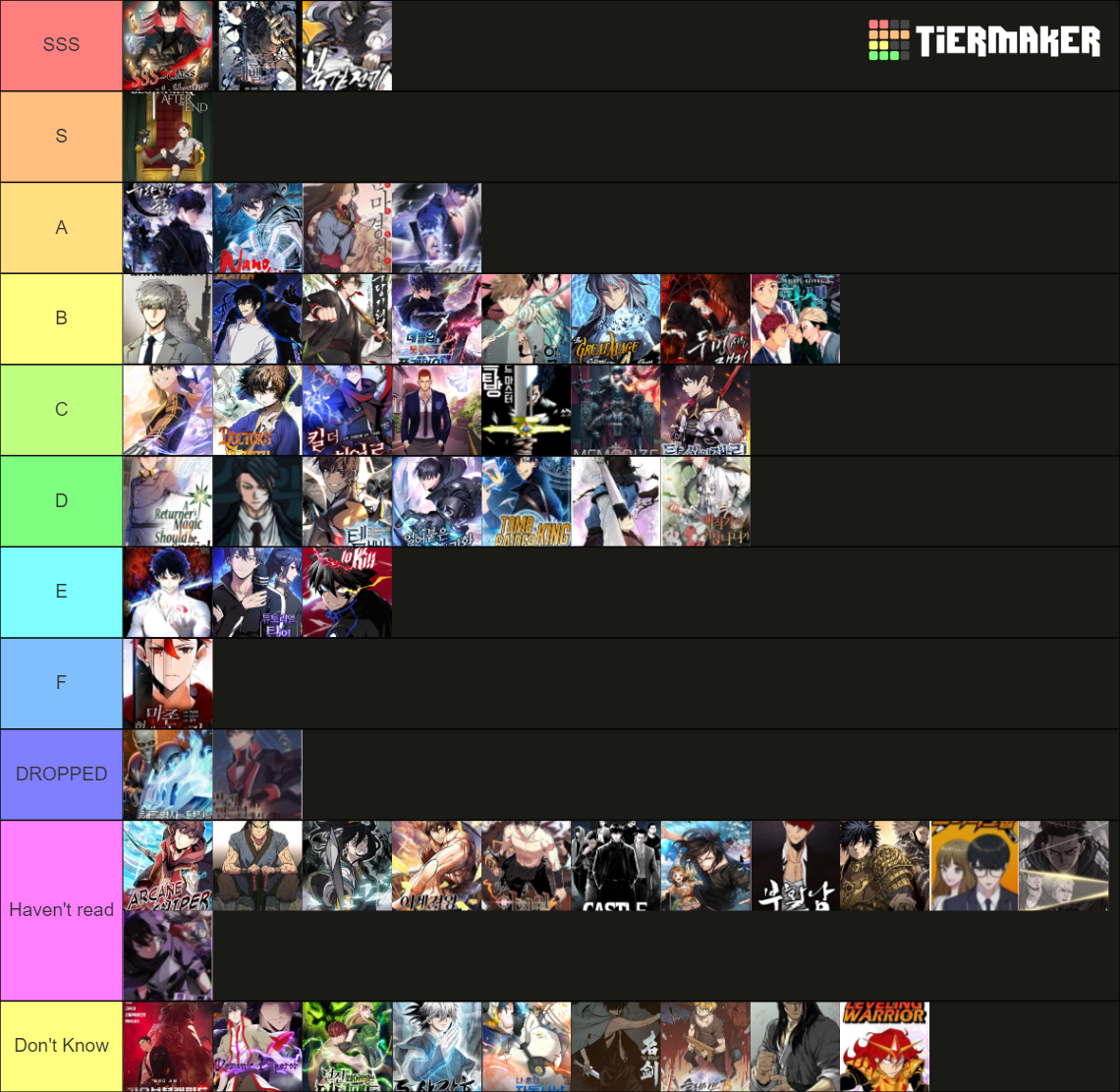 WEBTOON/MANGA/MANHWA/MANHUA TIER LIST Tier List (Community Rankings) - TierMaker