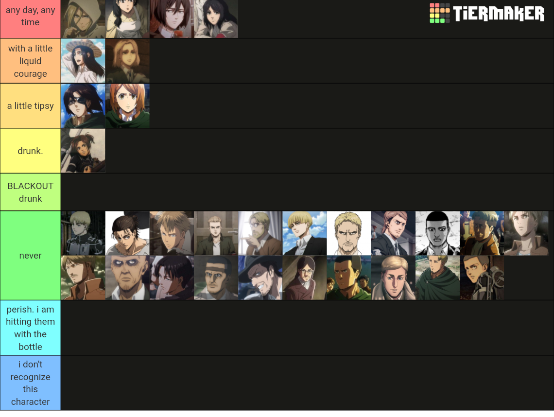 attack on titan / snk smash or pass Tier List (Community Rankings) - TierMaker
