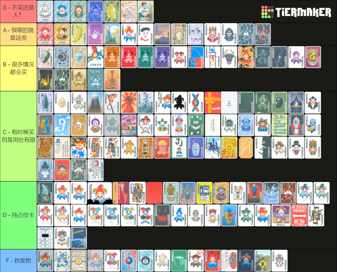 Balatro Jokers Tier List (Community Rankings) - TierMaker
