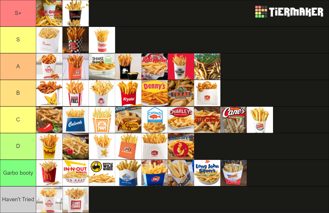 Definitive French Fries Tier List (Community Rankings) - TierMaker