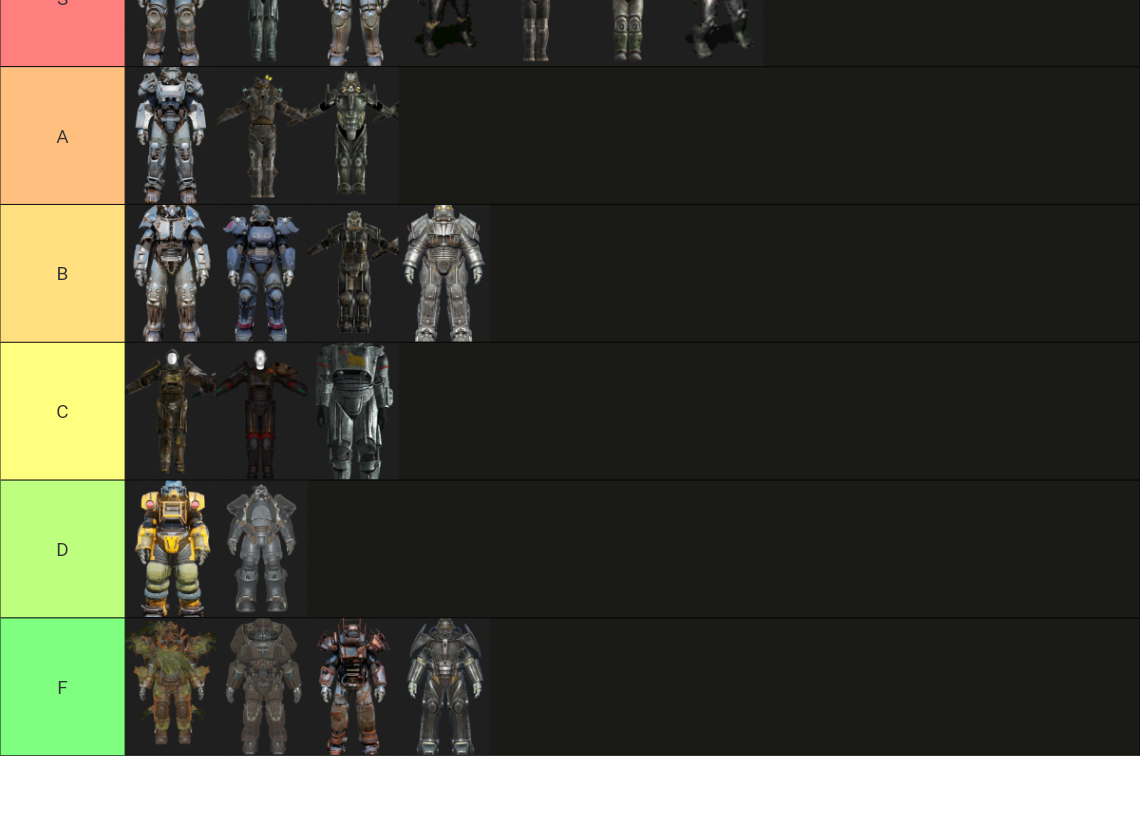 Fallout Power Armor Tier List (Community Rankings) - TierMaker