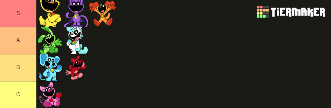 Smiling Critters (Including fanmades) Tier List (Community Rankings ...