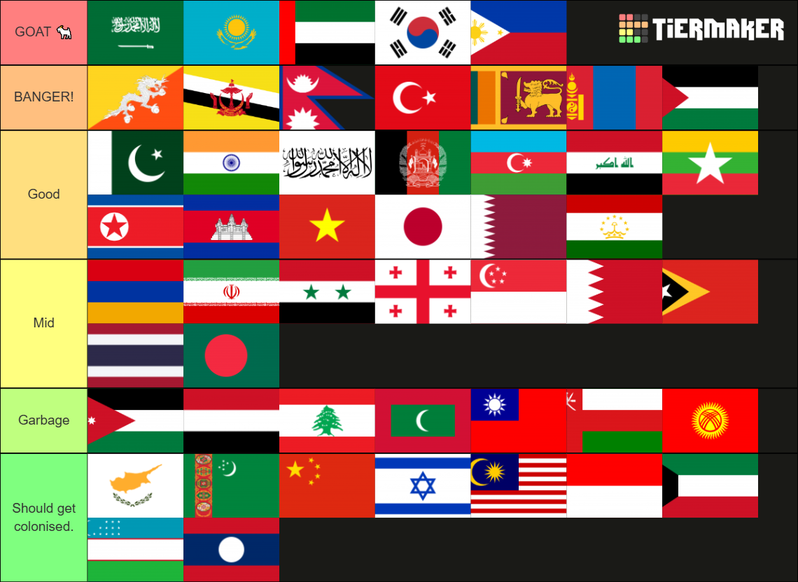 Flags of Asian Countries. Tier List (Community Rankings) - TierMaker