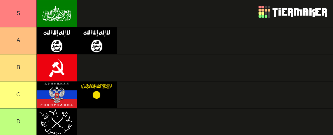 terrorist organization flags Tier List (Community Rankings) - TierMaker