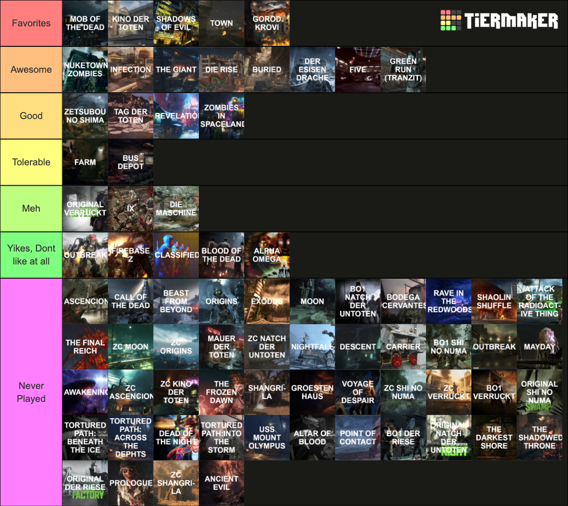"ALL" CoD Zombies Maps (every developer) Tier List (Community Rankings ...