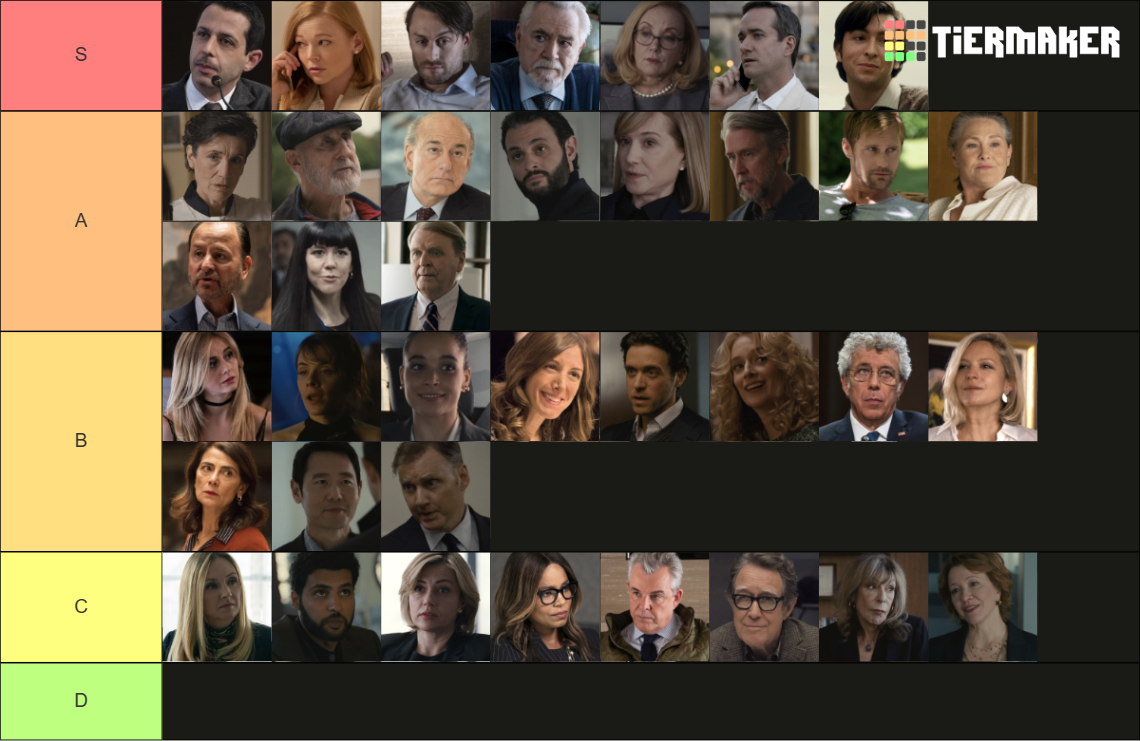 Succession Characters (ALL SEASONS) Tier List (Community Rankings ...