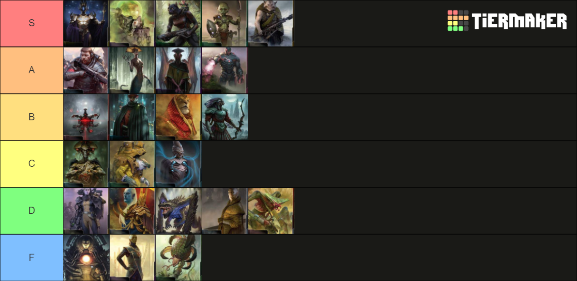 Twilight Imperium 4th Edition Race (PoK) Tier List (Community Rankings ...