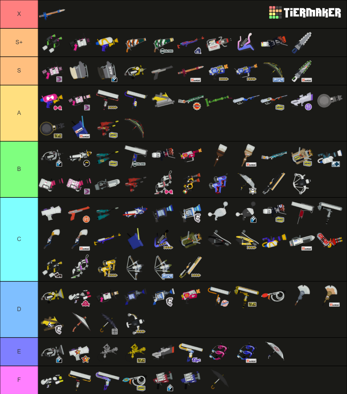 All Splatoon 3 Weapons (Sizzle Season 2024) Tier List (Community ...