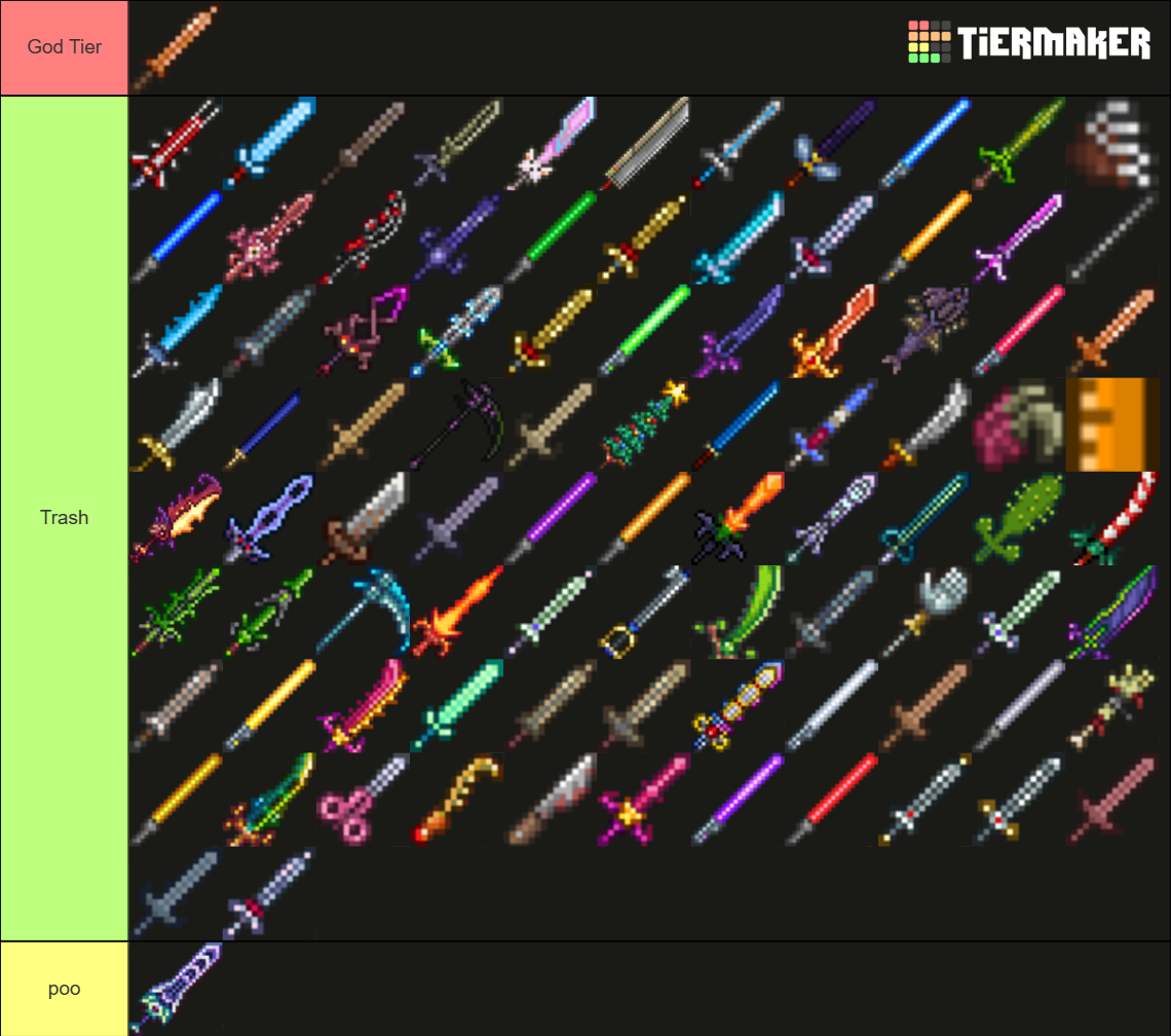Terraria Melee Weapons Tier List (Community Rankings) - TierMaker