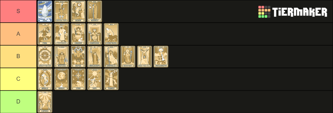Balatro Tarot Cards Tier List (Community Rankings) - TierMaker