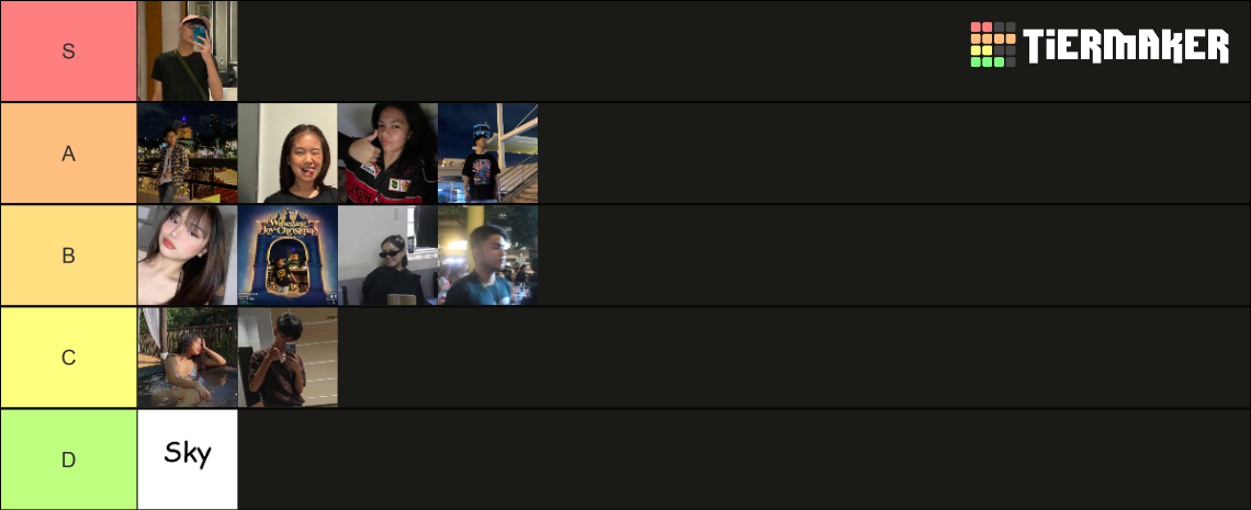 ng mga B*ding Tier List (Community Rankings) - TierMaker