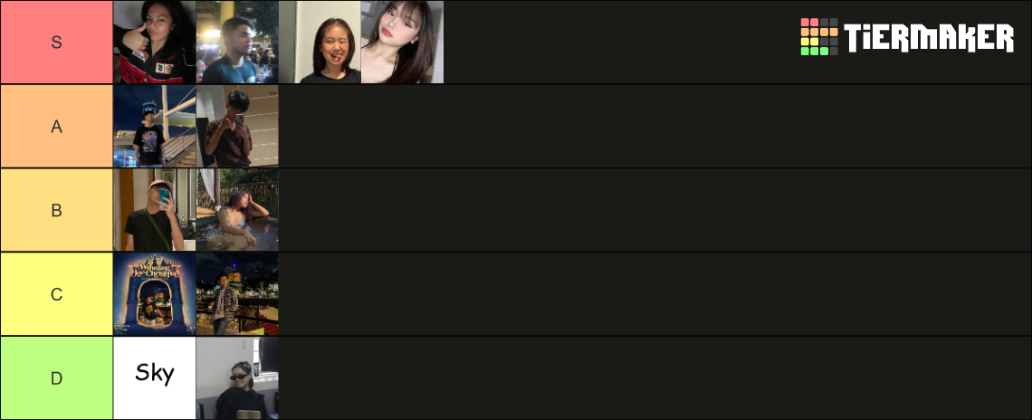 ng mga B*ding Tier List (Community Rankings) - TierMaker
