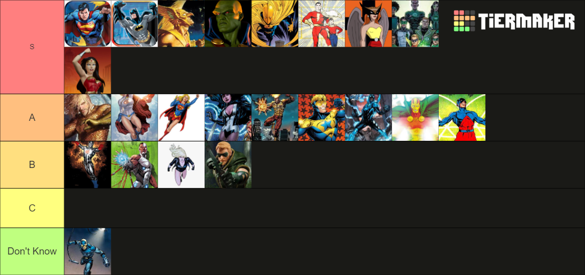 Recent DC Tier Lists - TierMaker