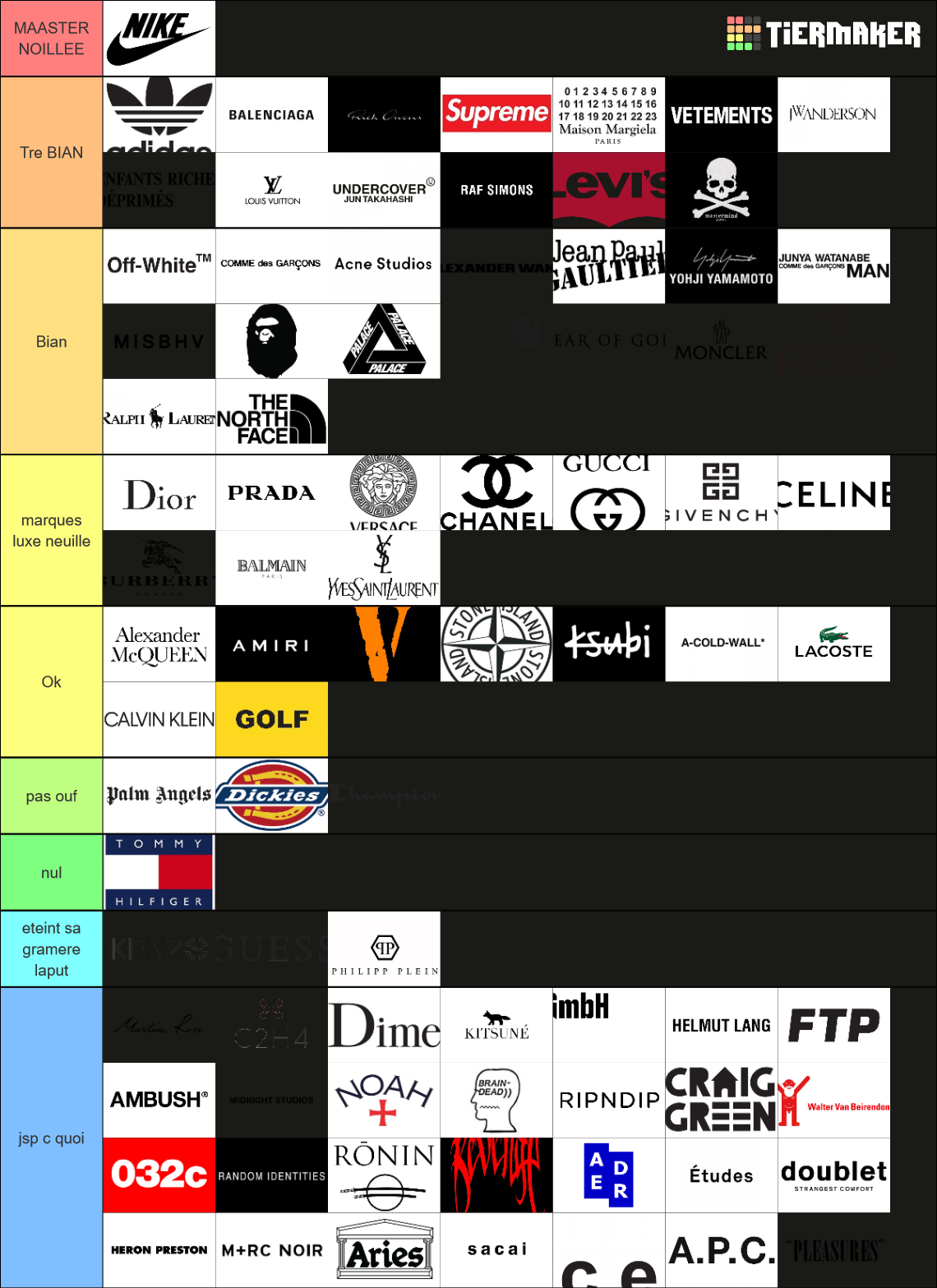 Designer/clothing brands Tier List (Community Rankings) - TierMaker