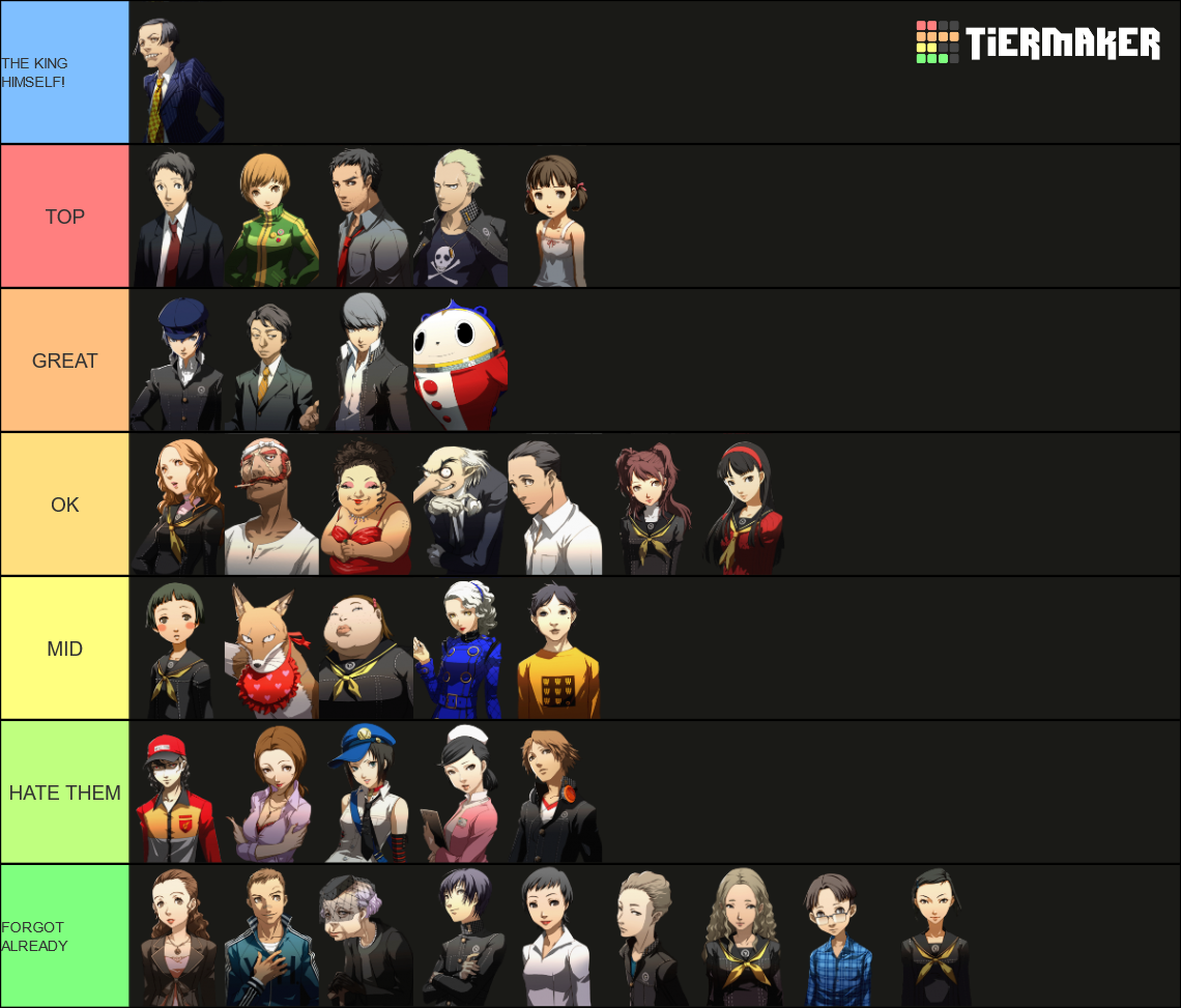 Persona 4 Golden Characters Tier List (Community Rankings) - TierMaker