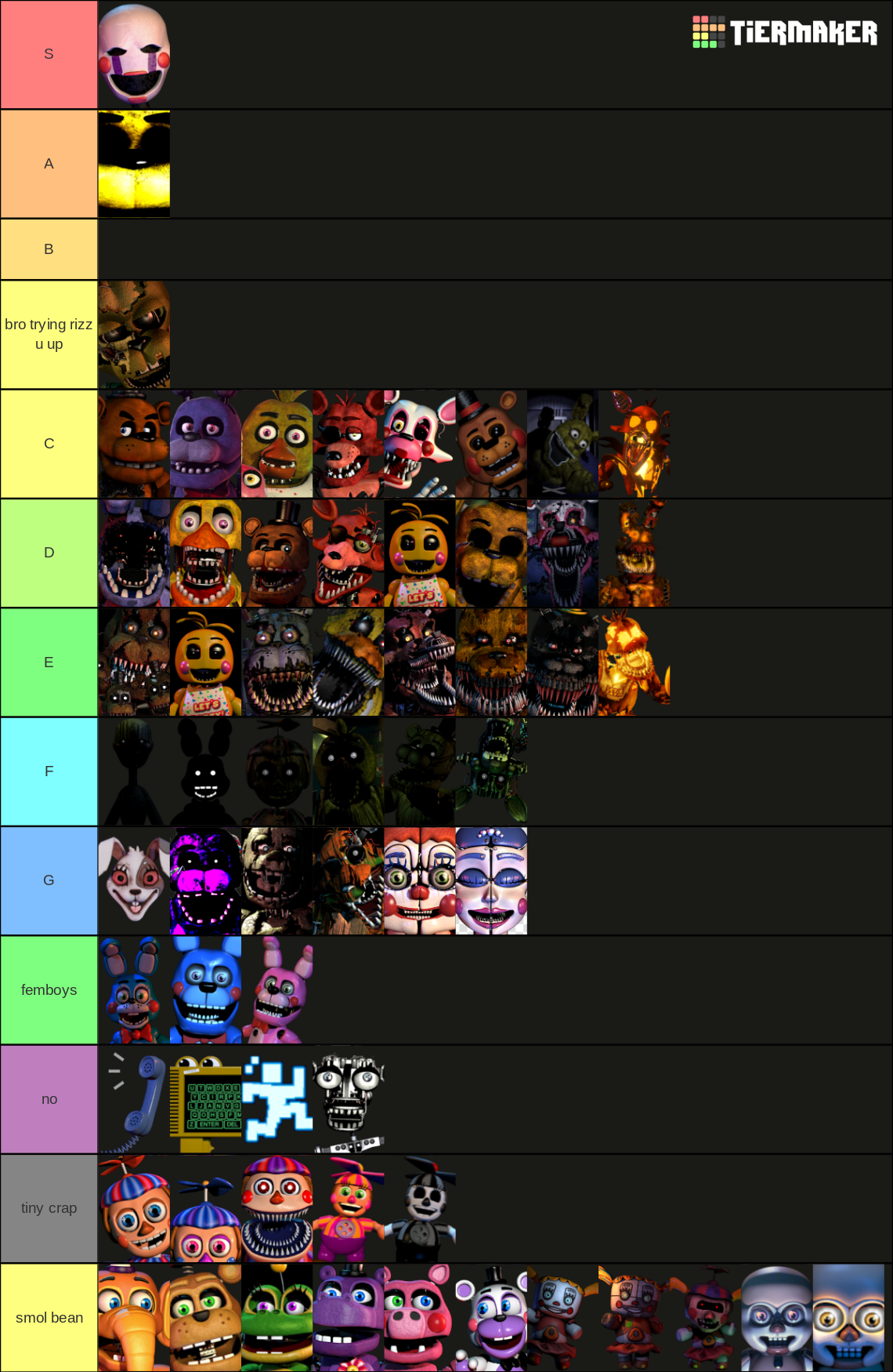 Recent FNAF Tier Lists - TierMaker