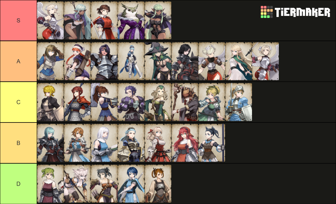 Unicorn Overlord Girls Tierlist Tier List (Community Rankings) - TierMaker