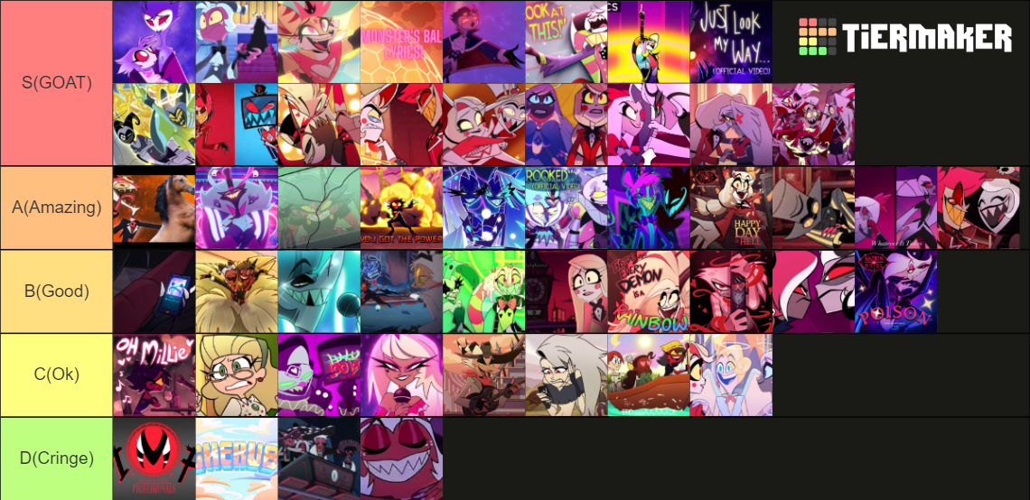 All Helluva Boss + Hazbin Hotel Songs (Up to Ep 6 of HH) Tier List (Community Rankings) - TierMaker